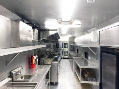 Rapid Response Kitchen Services | Kitchen Corps, Inc