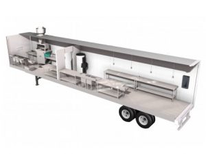 Temporary Mobile Kitchens Semi Trailer Units | Kitchen Corp, Inc