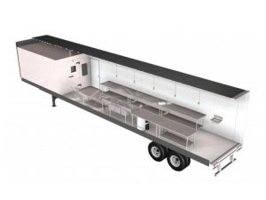 Temporary Mobile Kitchens Semi Trailer Units | Kitchen Corp, Inc