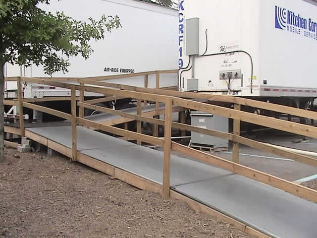 Temporary Kitchen, Mobile Kitchens, Kitchen Trailers | Kitchen Corps